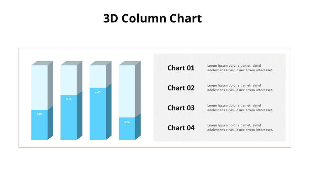 3D Column Chart List