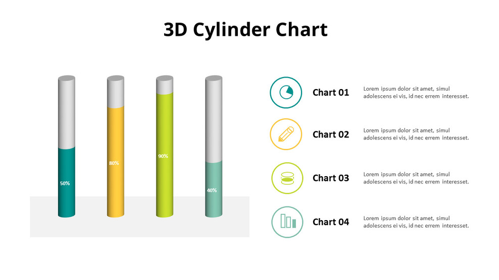3D Cylinder Chart|Column