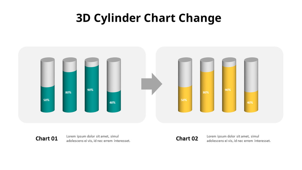 3D Cylinder Chart|Column