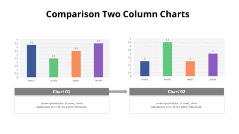 Comparision Two Column Chart