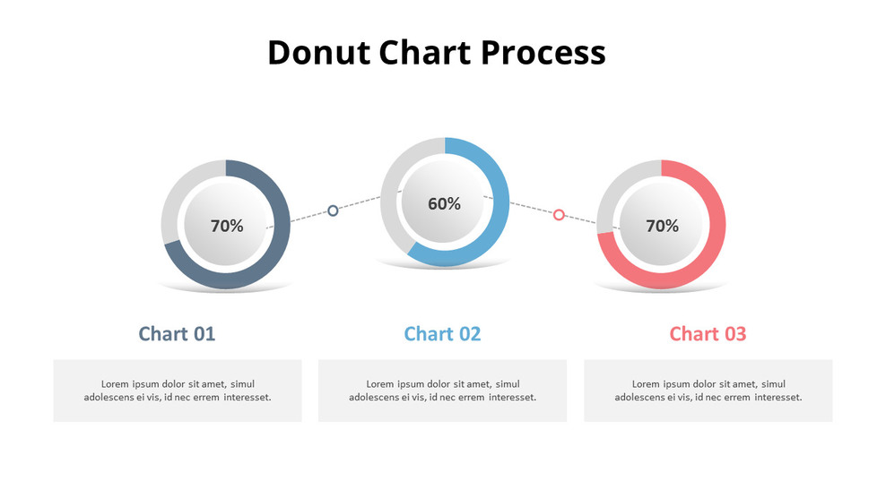 Connected Doughnut Chart