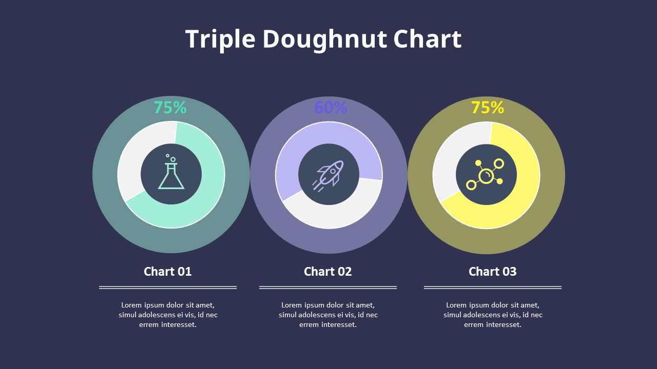 Connected Doughnut Chart