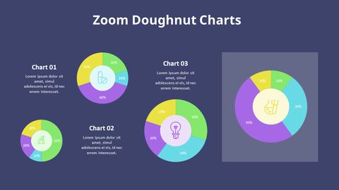 Donut Chart Idea List|Doughnut