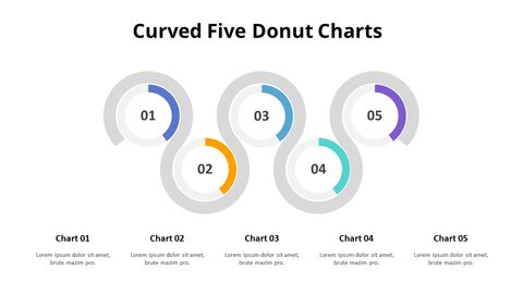 Five Doughnut Chart