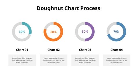 Four Donut Chart Process|Doughnut