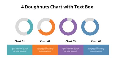 Four Donut Chart Process|Doughnut