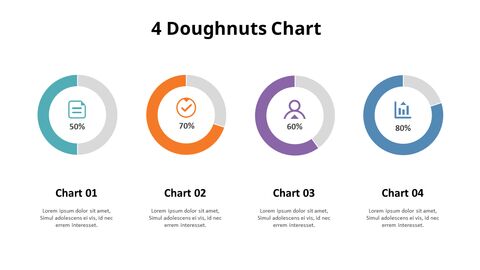 Four Donut Chart Process|Doughnut