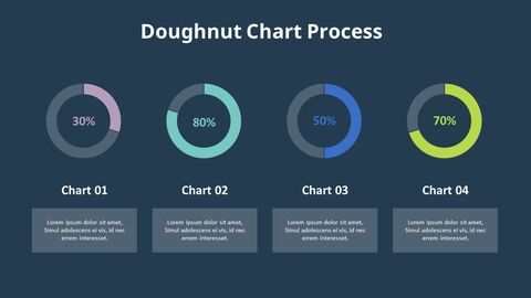 Four Donut Chart Process|Doughnut