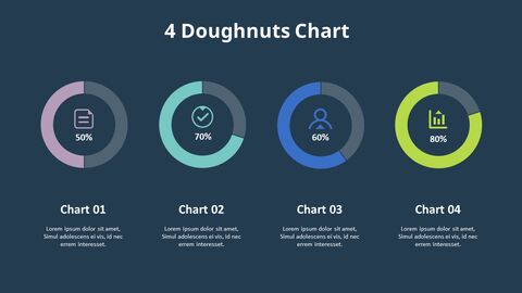 Four Donut Chart Process|Doughnut