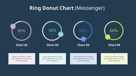 Four Donut Chart Process|Doughnut