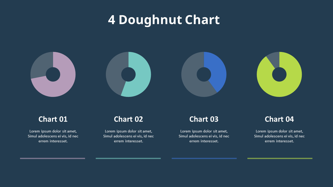 Four Donut Chart Process|Doughnut