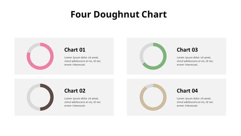 Four Doughnut Chart with Box