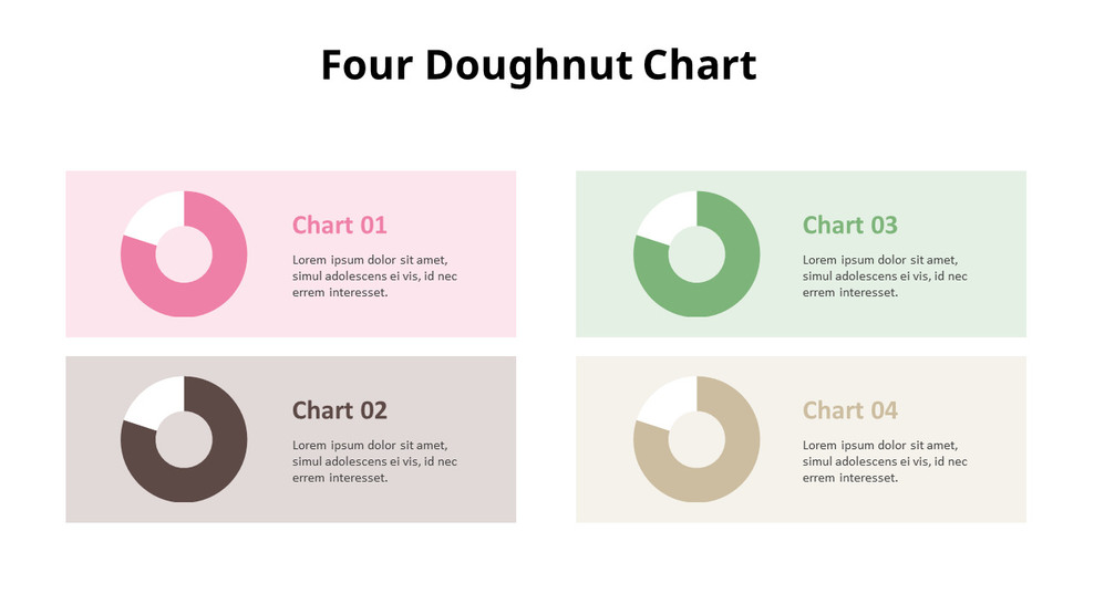 Four Doughnut Chart with Box