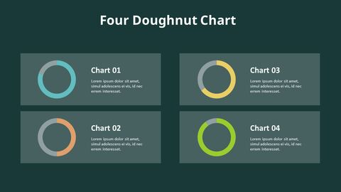 Four Doughnut Chart with Box