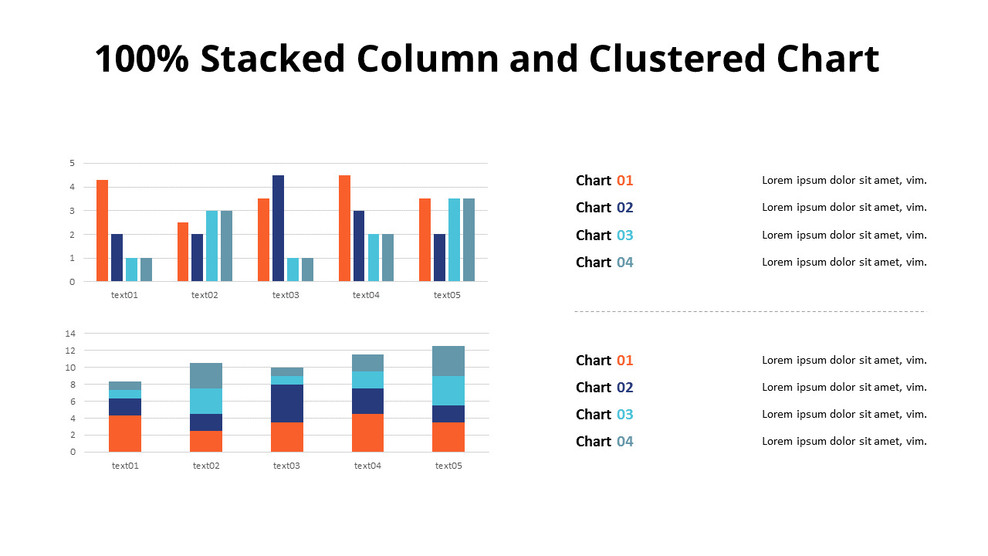 Mixed Column Chart