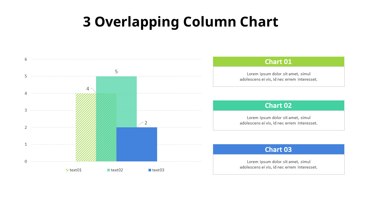 Overlapping Column Chart