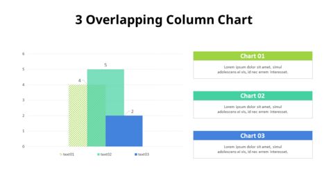 겹치는 기둥 형 차트