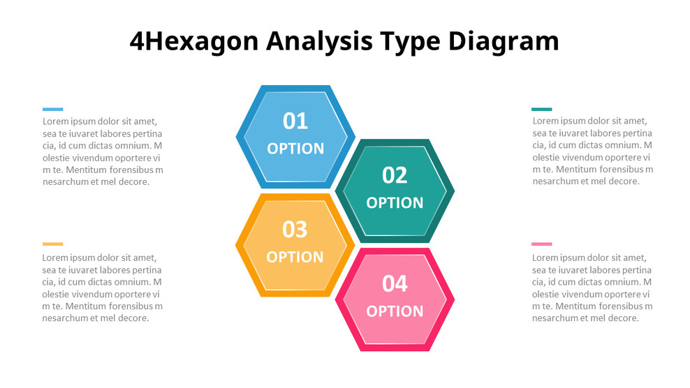 Polygon Process Analysis|Diagram