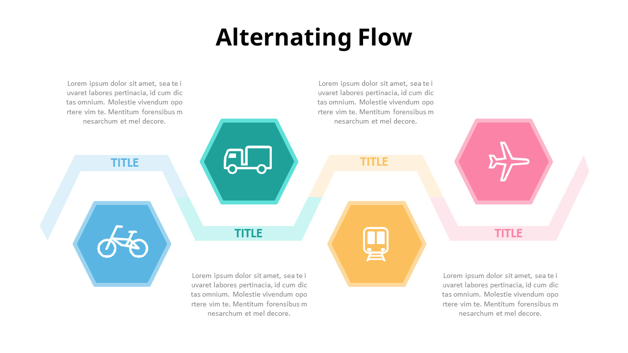 Polygon Process Analysis|Diagram