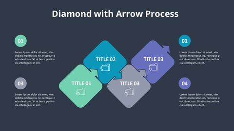Polygon Process Analysis|Diagram