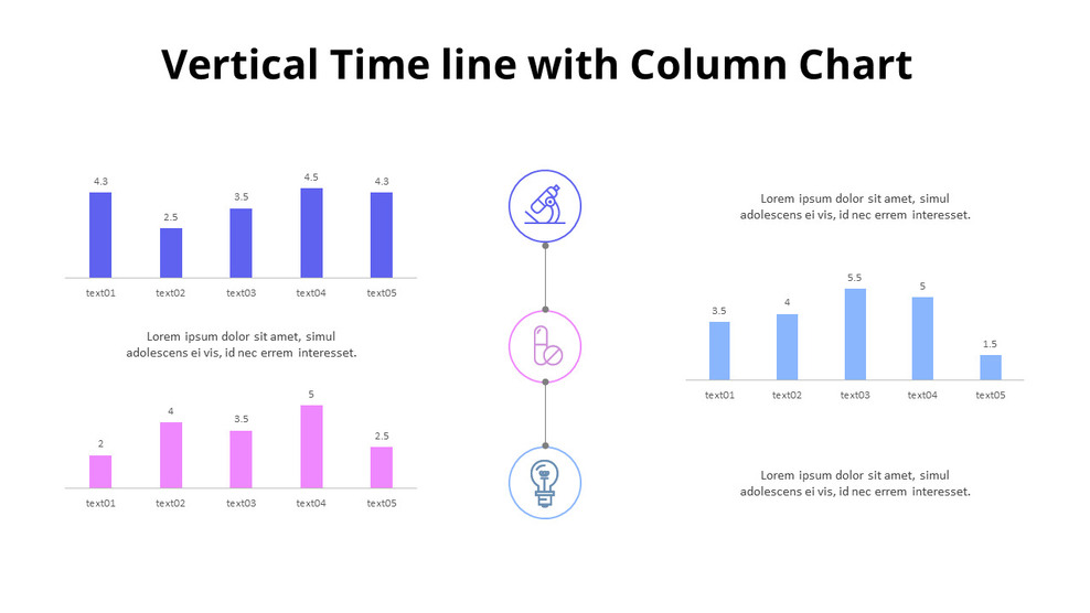 Three Comparison Column Chart