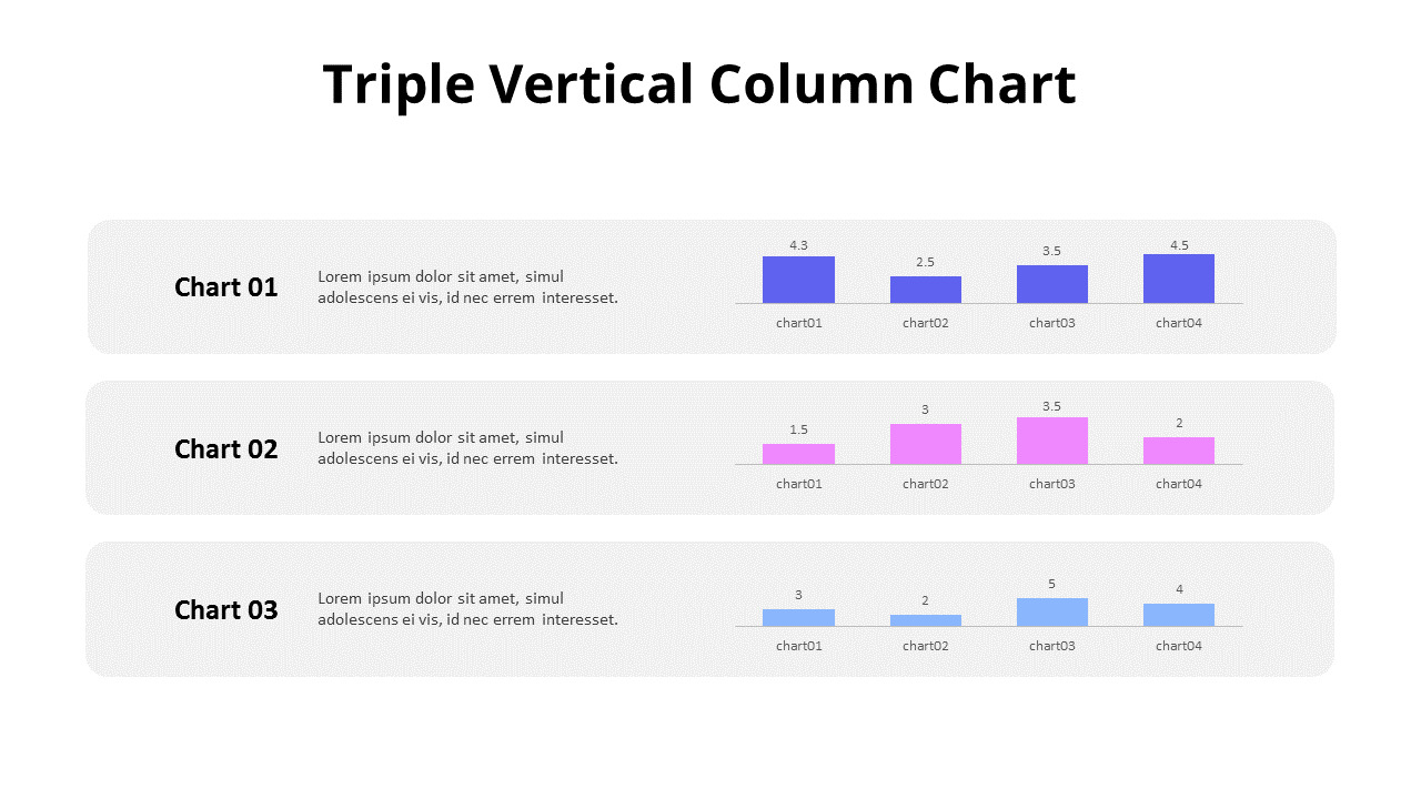 Three Comparison Column Chart