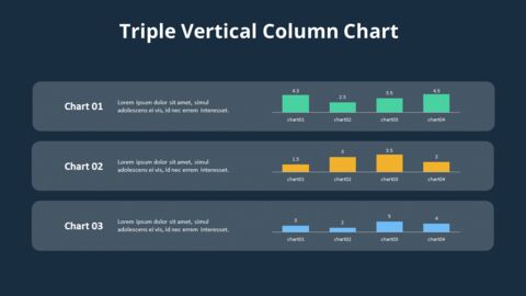 Three Comparison Column Chart