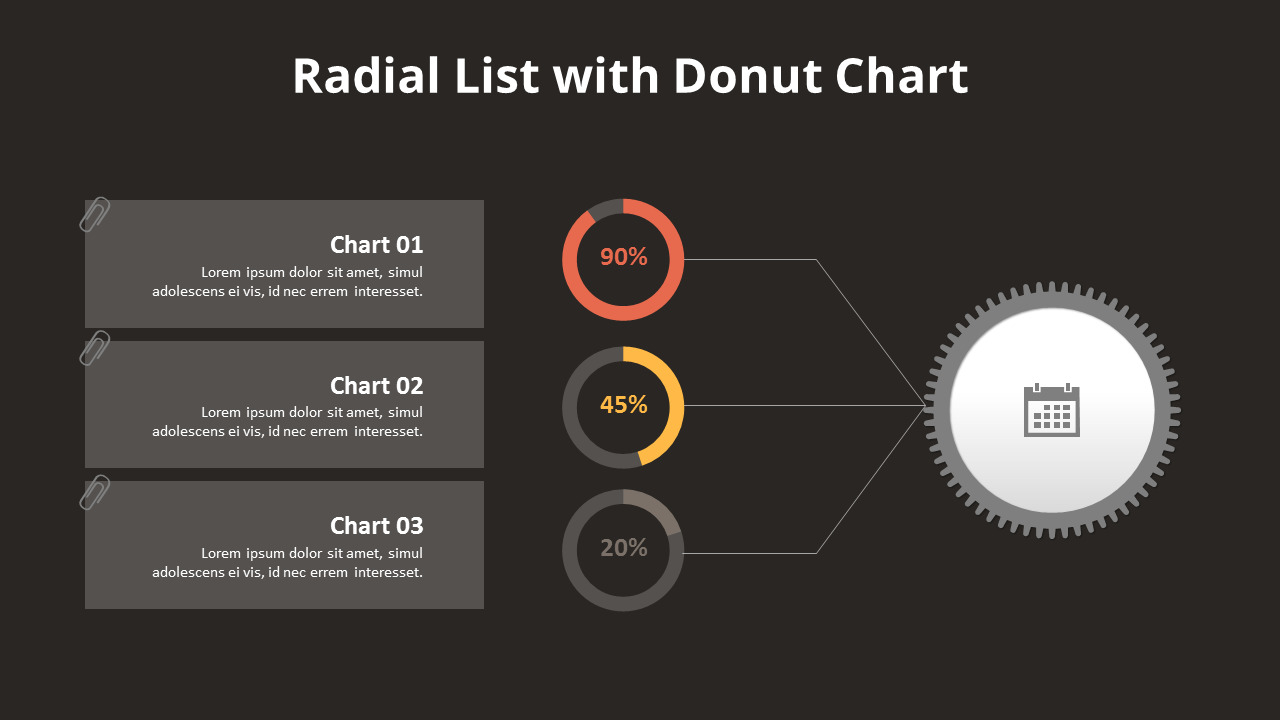Triple Donut Chart List|Doughnut