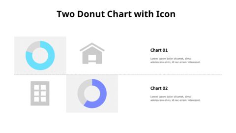 Two Donut Chart Comparison|Doughnut
