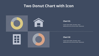Two Donut Chart Comparison|Doughnut