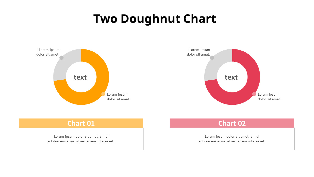 Two Donut Chart with Icons|Doughnut