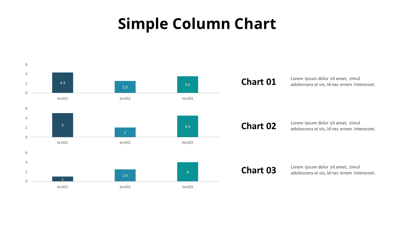 Various Comparison Column Chart
