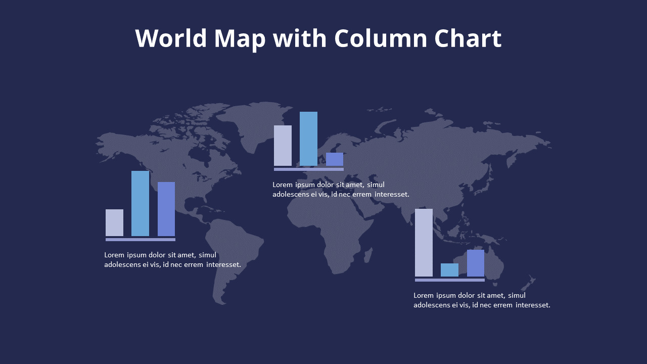 Various Comparison Column Chart