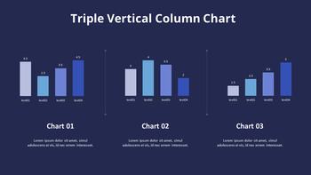 Various Comparison Column Chart
