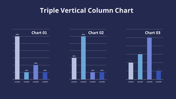 Various Comparison Column Chart
