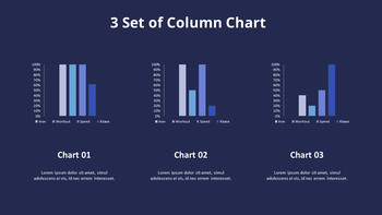 Various Comparison Column Chart