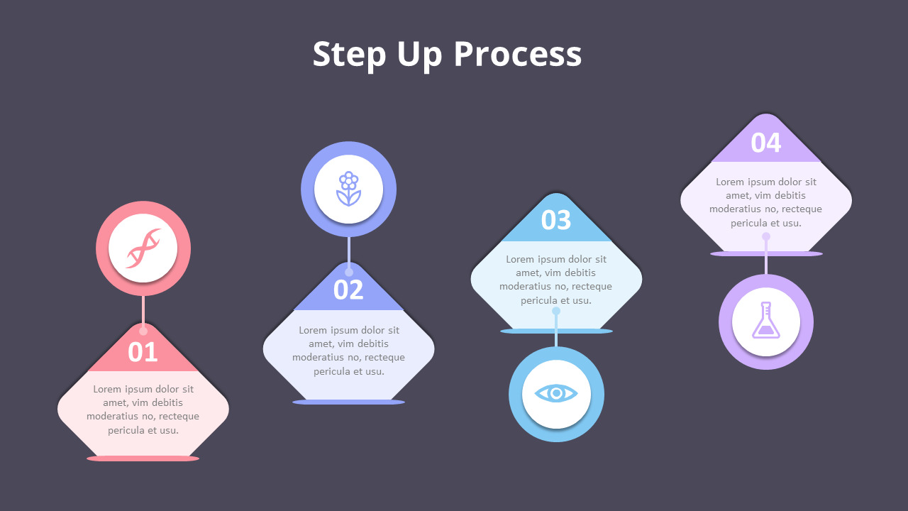Ascending Step Up Process Diagram