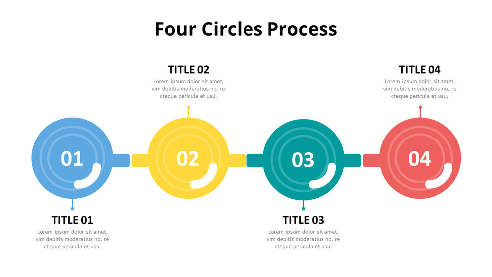 Circle Process PPT Template|Diagram