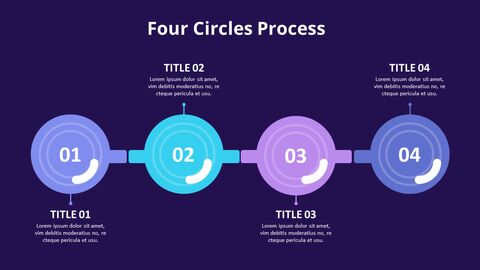 Modello PPT di processo del cerchio|Diagramma