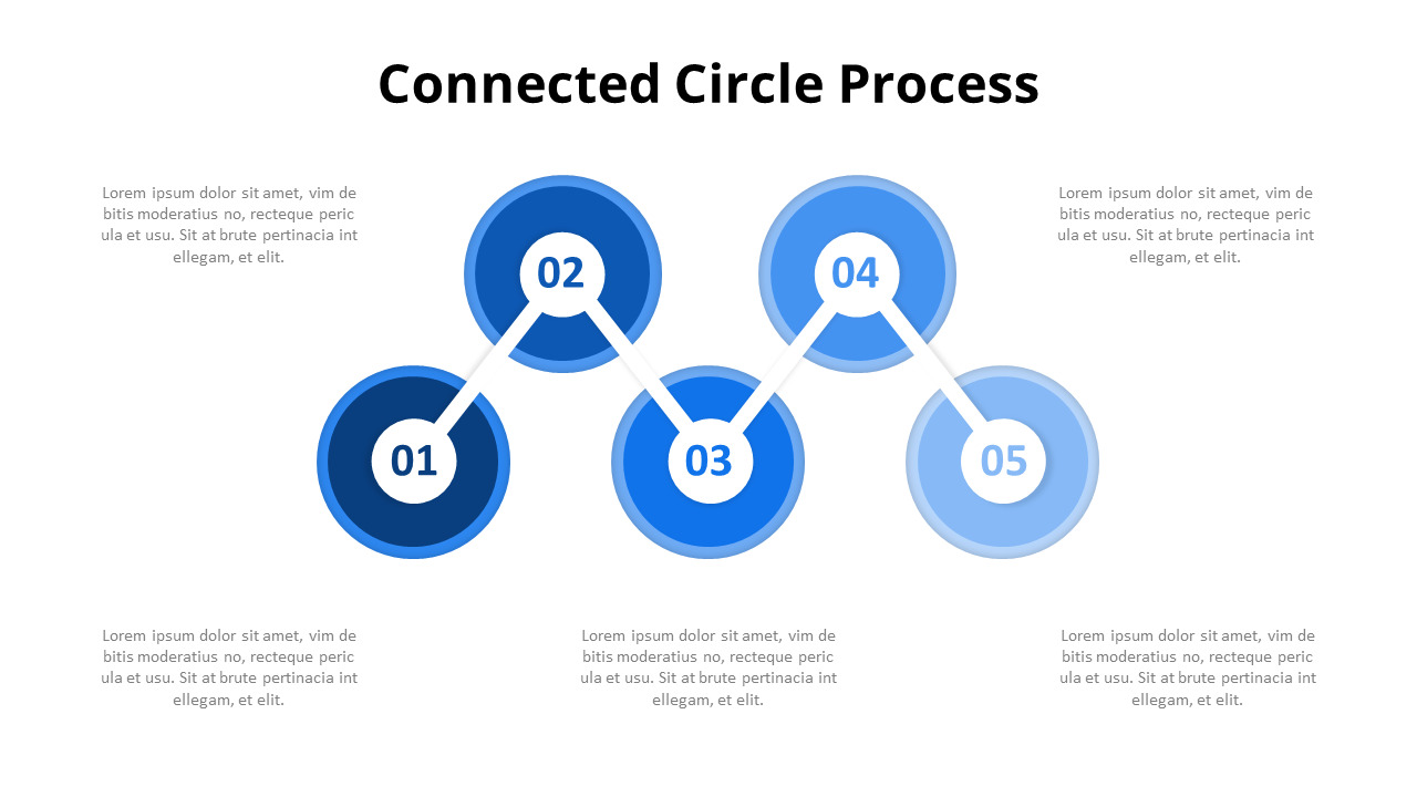 Circle Process Template|Diagram