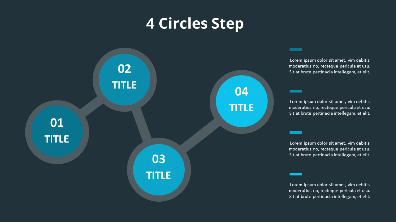 Circle Process Template|Diagram