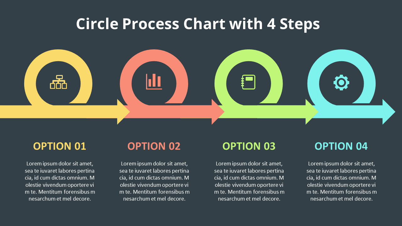 Diagramme de processus d'étape connectée