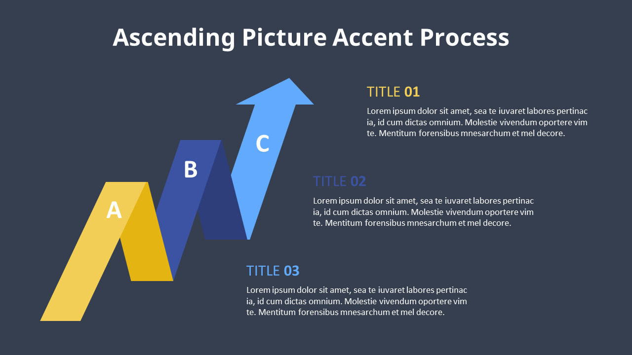 Folded Upward Process Diagram