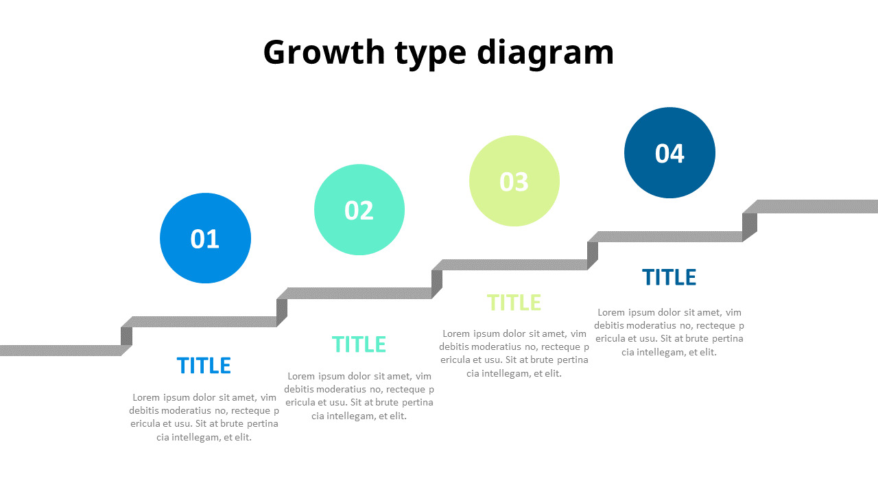 Process Diagram Type