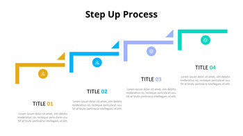 step up process