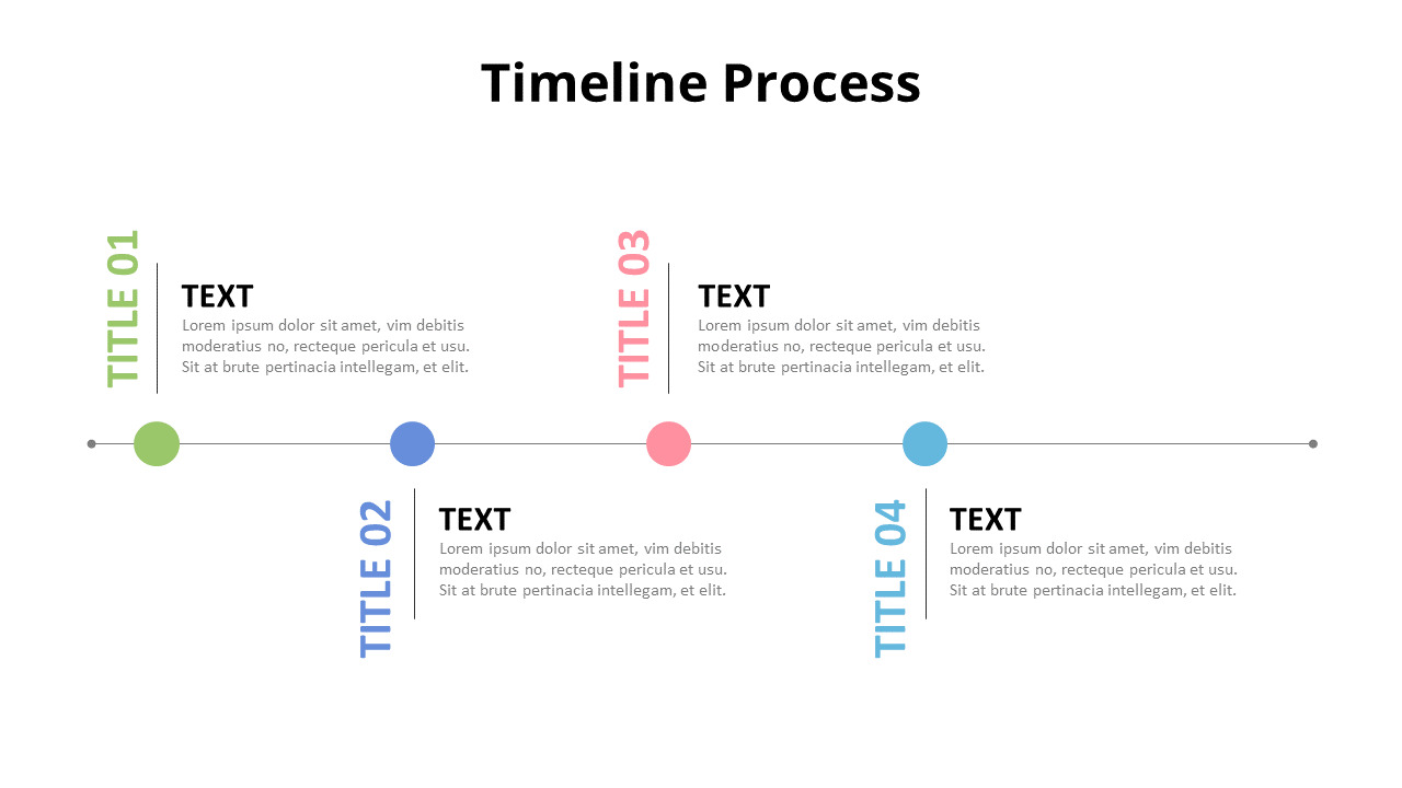 process timeline graphic