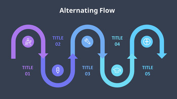 Various Flow Type Process Diagram