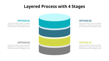 Various Process Type PPT|Diagram
