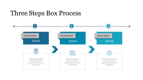 3 step process documenter