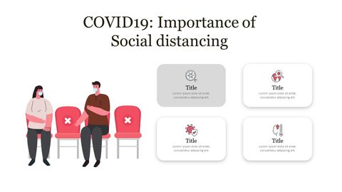 COVID19: Importance of Social distancing Single Template|Vision ...